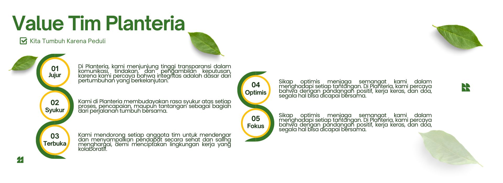 LIFE AT PLANTERIA - Planteria.id